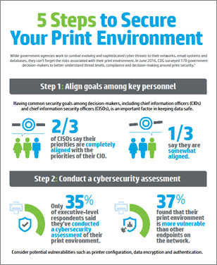 5 Steps to Secure Your Print Environment