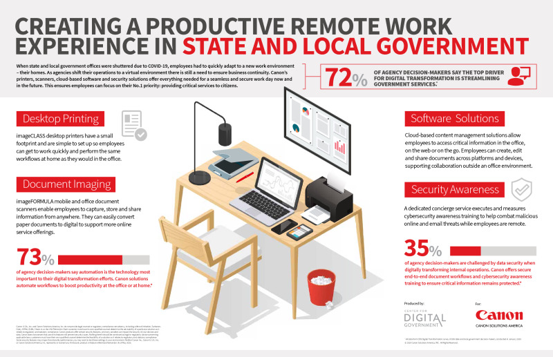 Creating a Productive Remote Work Experience in State and Local Government