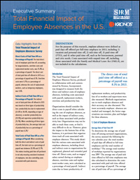 The Total Financial Impact of Employee Absences